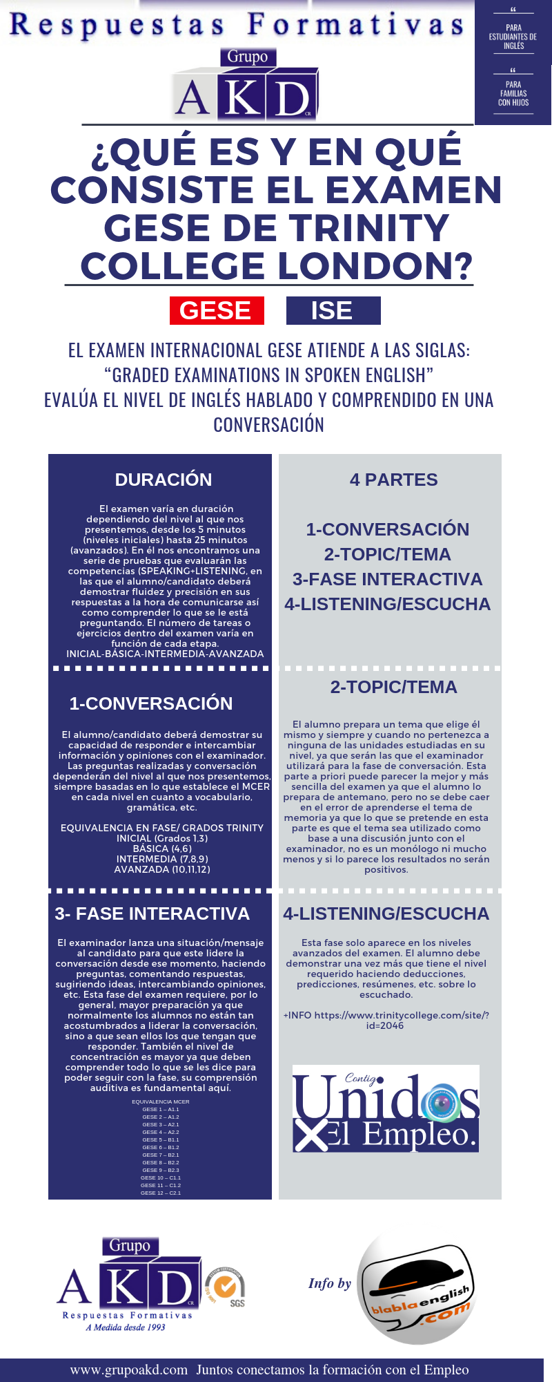 ¿Qué es y en qué consiste el examen oficial internacional GESE de ...