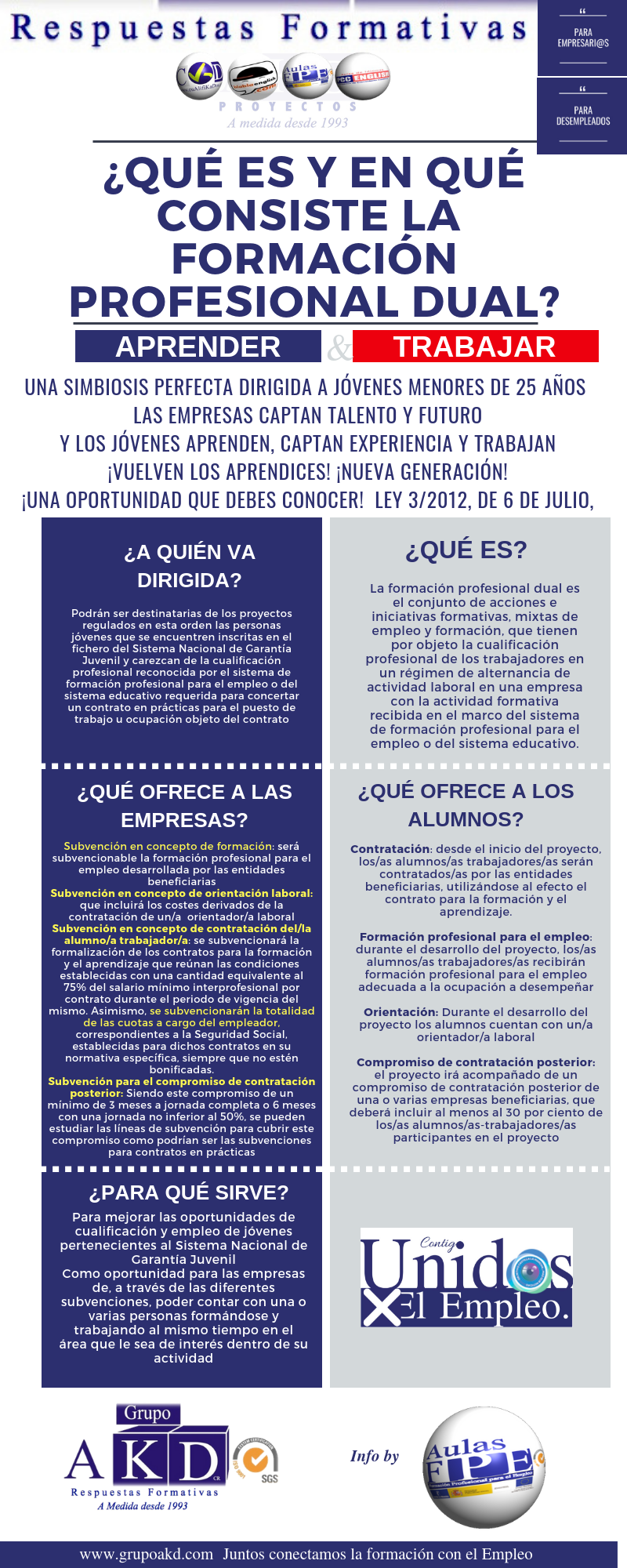 ¿Qué es y en qué consiste la FP DUAL? | akd-cr.com